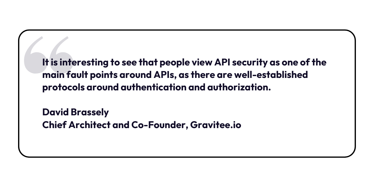 11 API trends you should know for 2023 and beyond