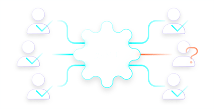 API-First Development | Gravitee.io