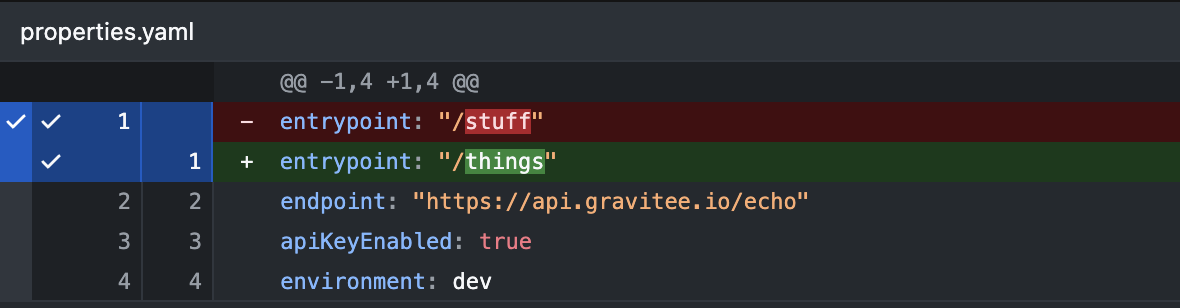 APIOps - from OpenAPI to Gravitee