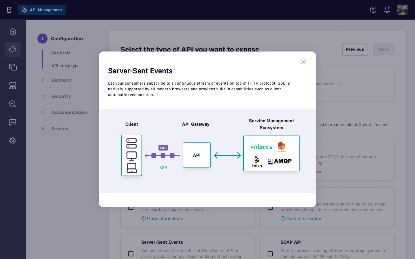 How to package, expose and manage your events like you do you APIs with Solace and Gravitee