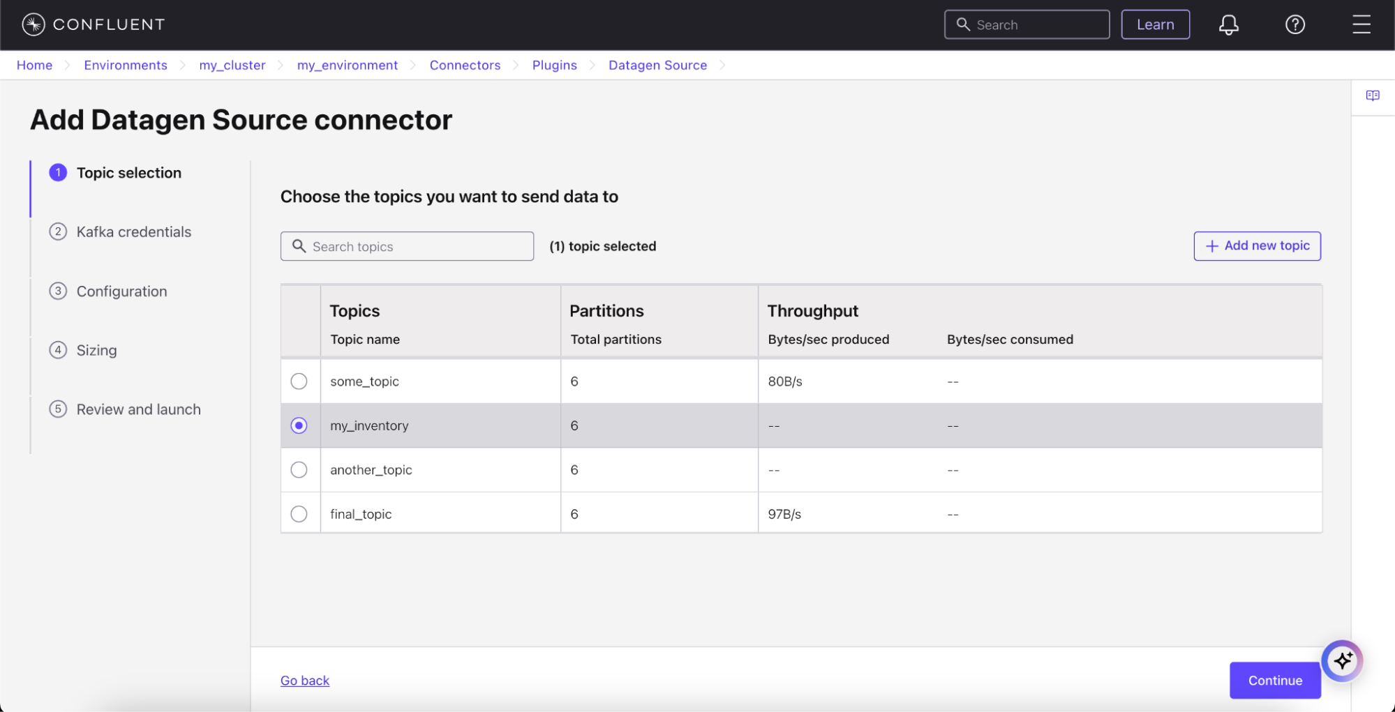 Kafka Proxy Made Simple: Exposing Confluent Kafka securely as a WebSocket API