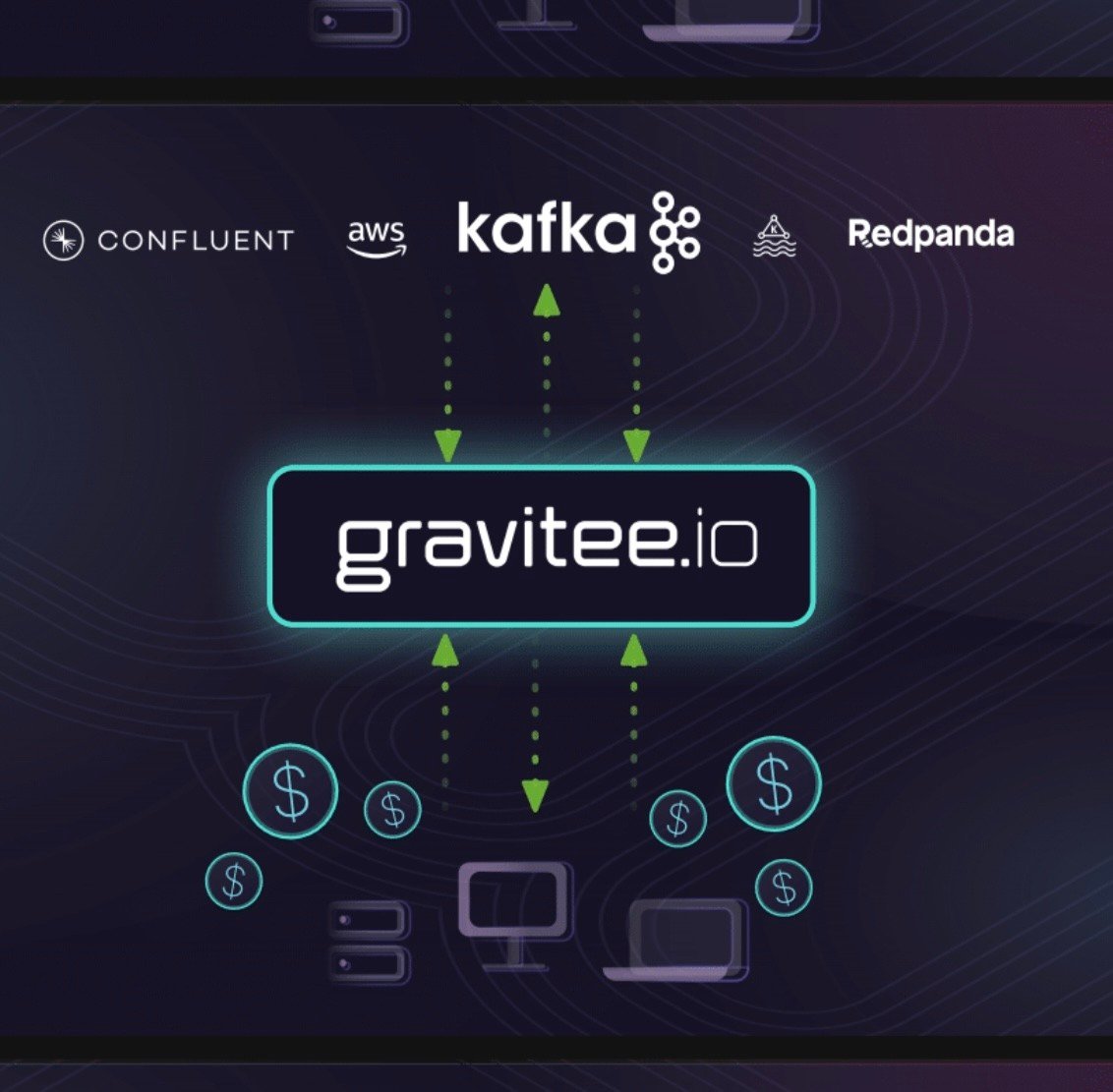Kafka Gateway | Secure and Govern the native Kafka protocol