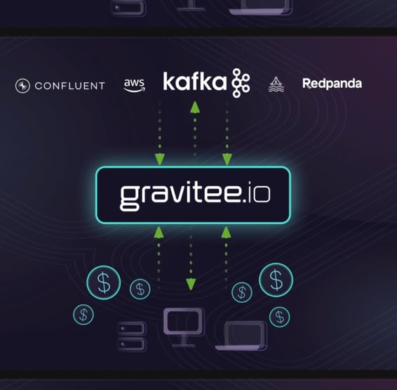 Kafka Gateway | Secure and Govern the native Kafka protocol