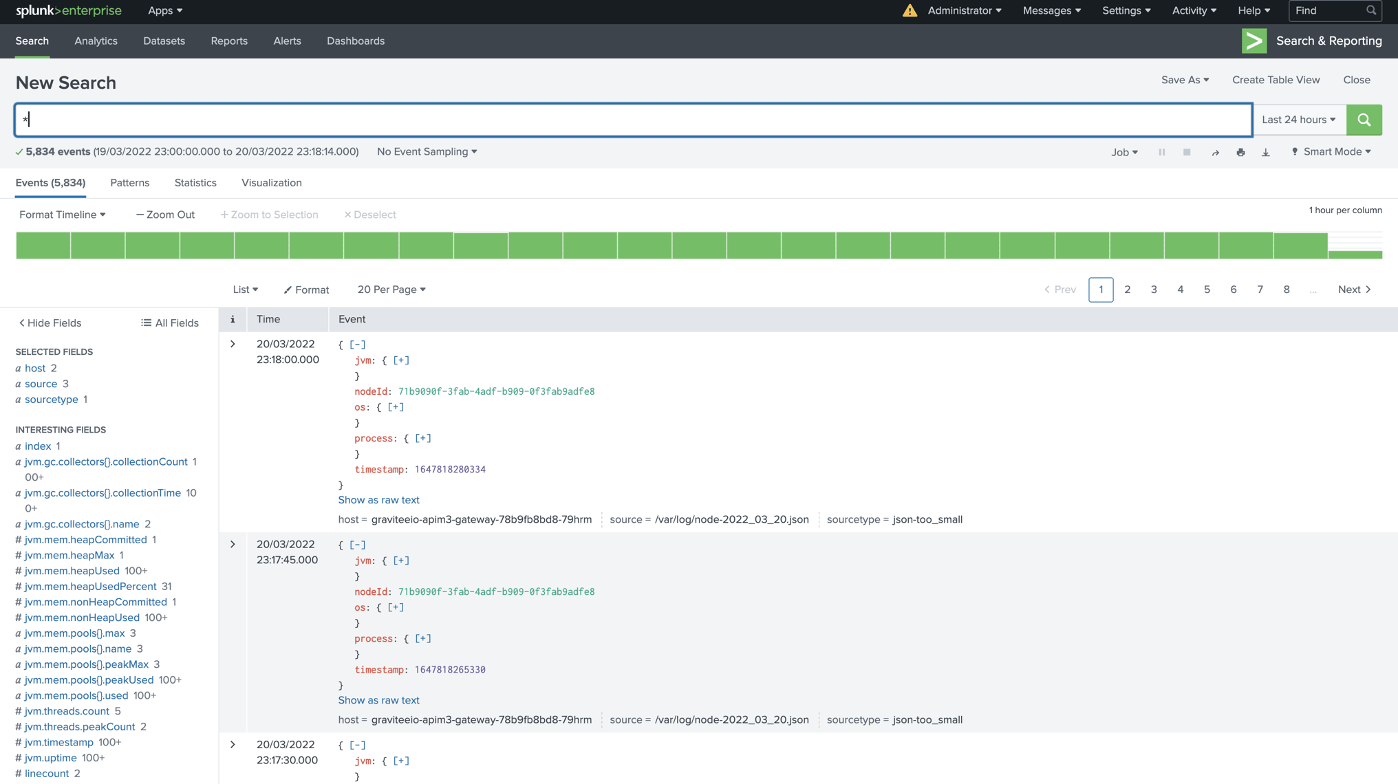 Tutorial: use Gravitee to bring API monitoring & analytics into Splunk